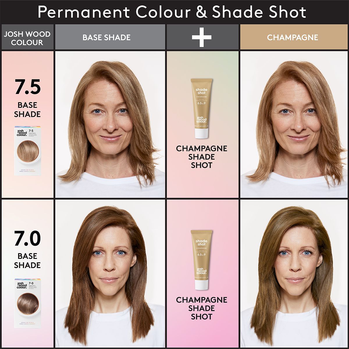 Josh Wood Colour Shade Shot Champagne