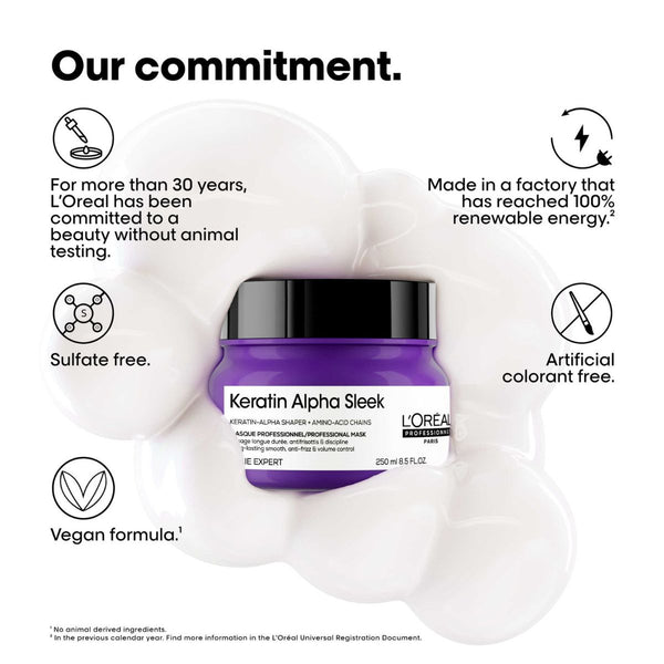 L'Oréal Professionnel Keratin Alpha Sleek Hair Mask Anti Frizz & Smoot